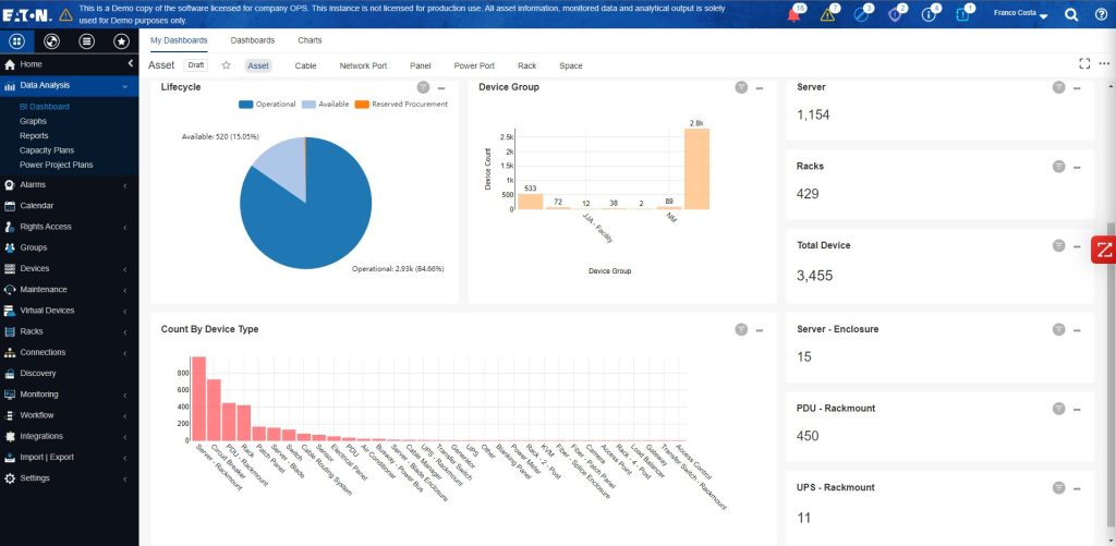 “Con VPM y VCOM comprendemos los impactos en un centro de datos” - Canal TI