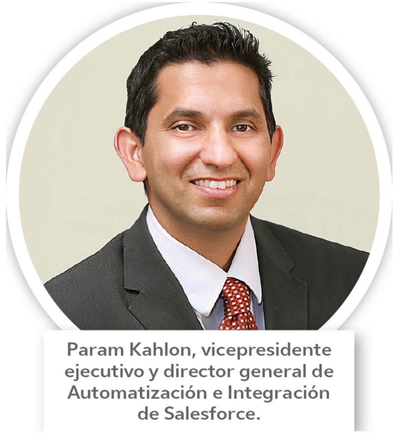 Salesforce: El 64% de ejecutivos desconfía de las implicaciones éticas ...